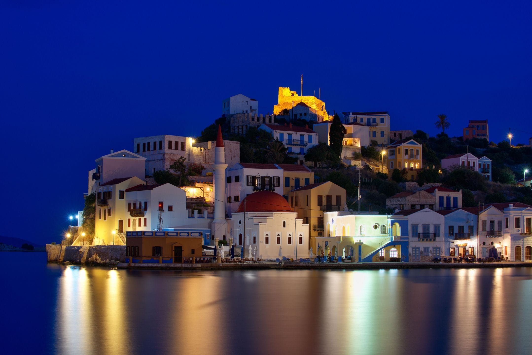 Διακοπές στο Καστελλόριζο | Πάσχα Καστελλόριζο | Διακοπές στην Ελλάδα